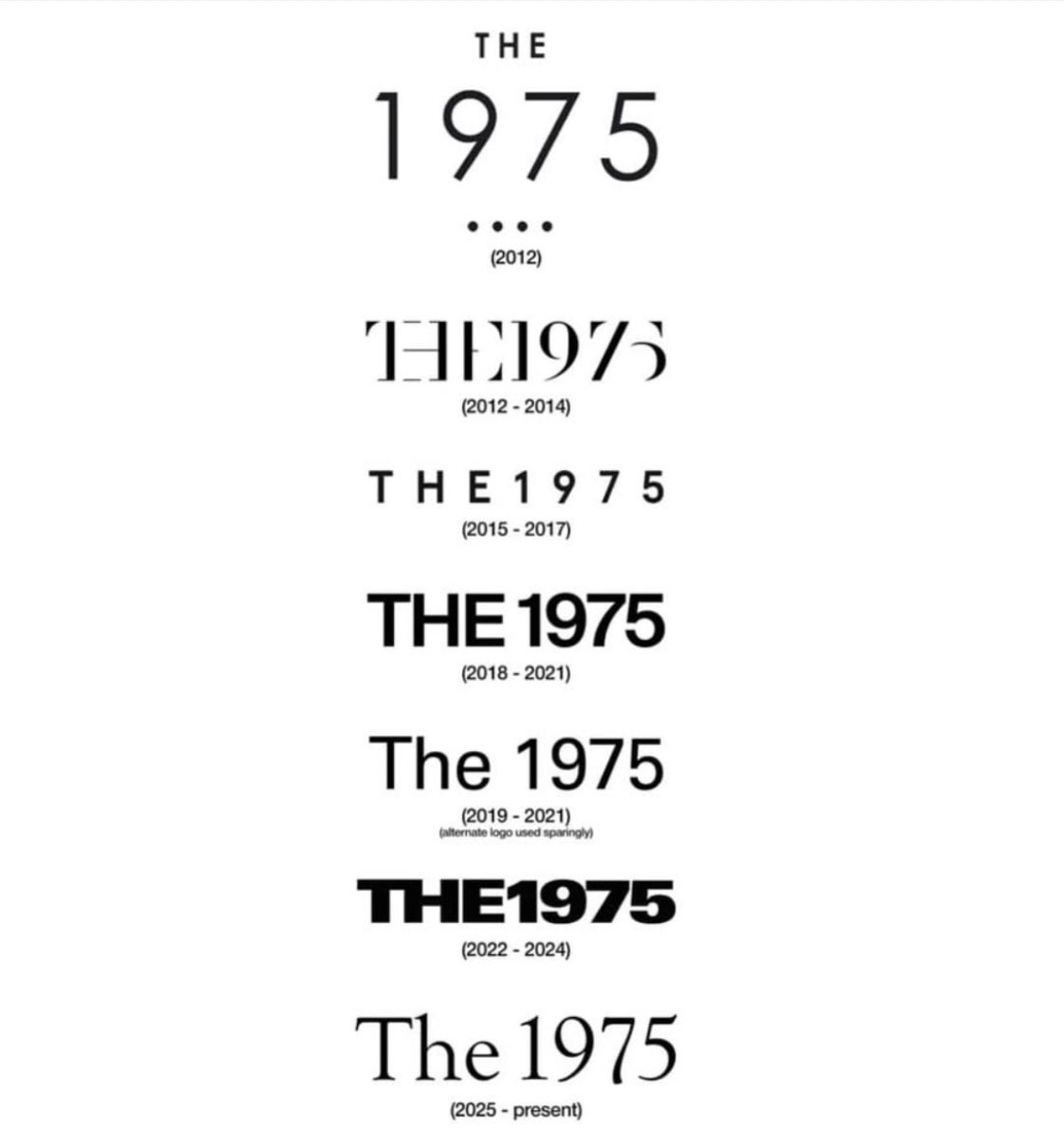 Transparent The 1975 Logo Laser Marking Machine Black And White Stock