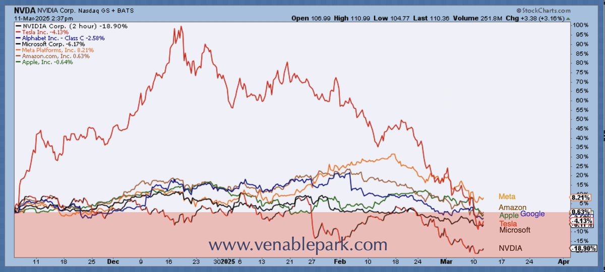 Juggling Dynamite | By Danielle Park | Page 2