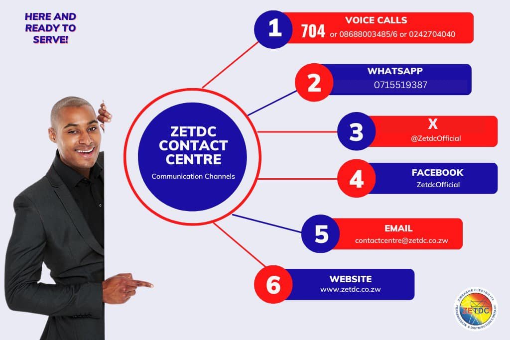 ZETDC @ZetdcOfficial X Profile | Muskviewer