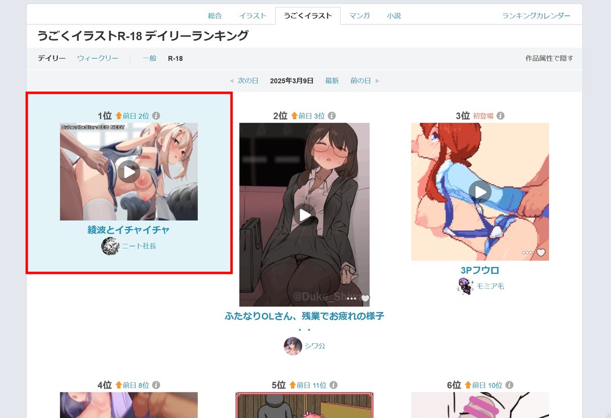 ニート社長🔞CEO NEET(@ceo_neet) - Twilog (ツイログ)