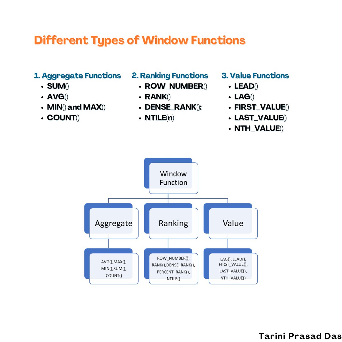 Thread by @Eyowhite3 on Thread Reader App – Thread Reader App