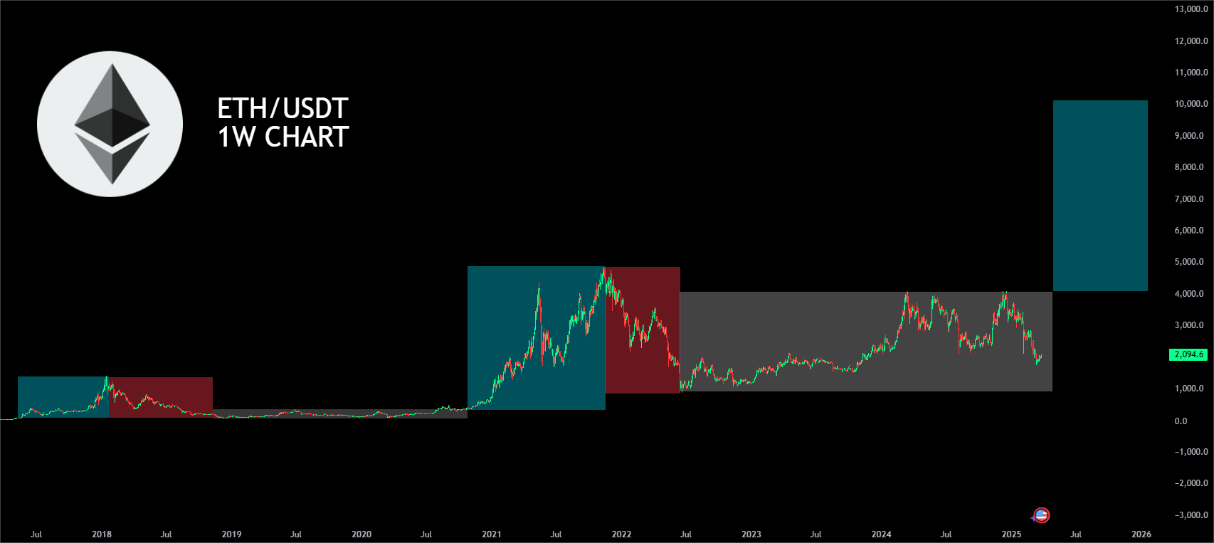 Repeating Cycle Heal Or Repeat: Breaking The Cycle Of