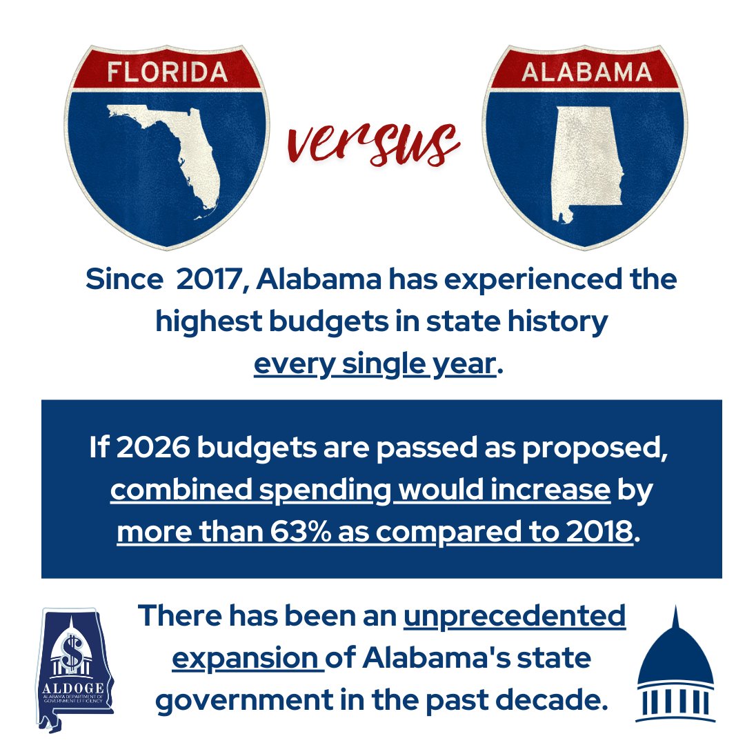 County and Local Sales Tax Chart - Alabama Policy Institute