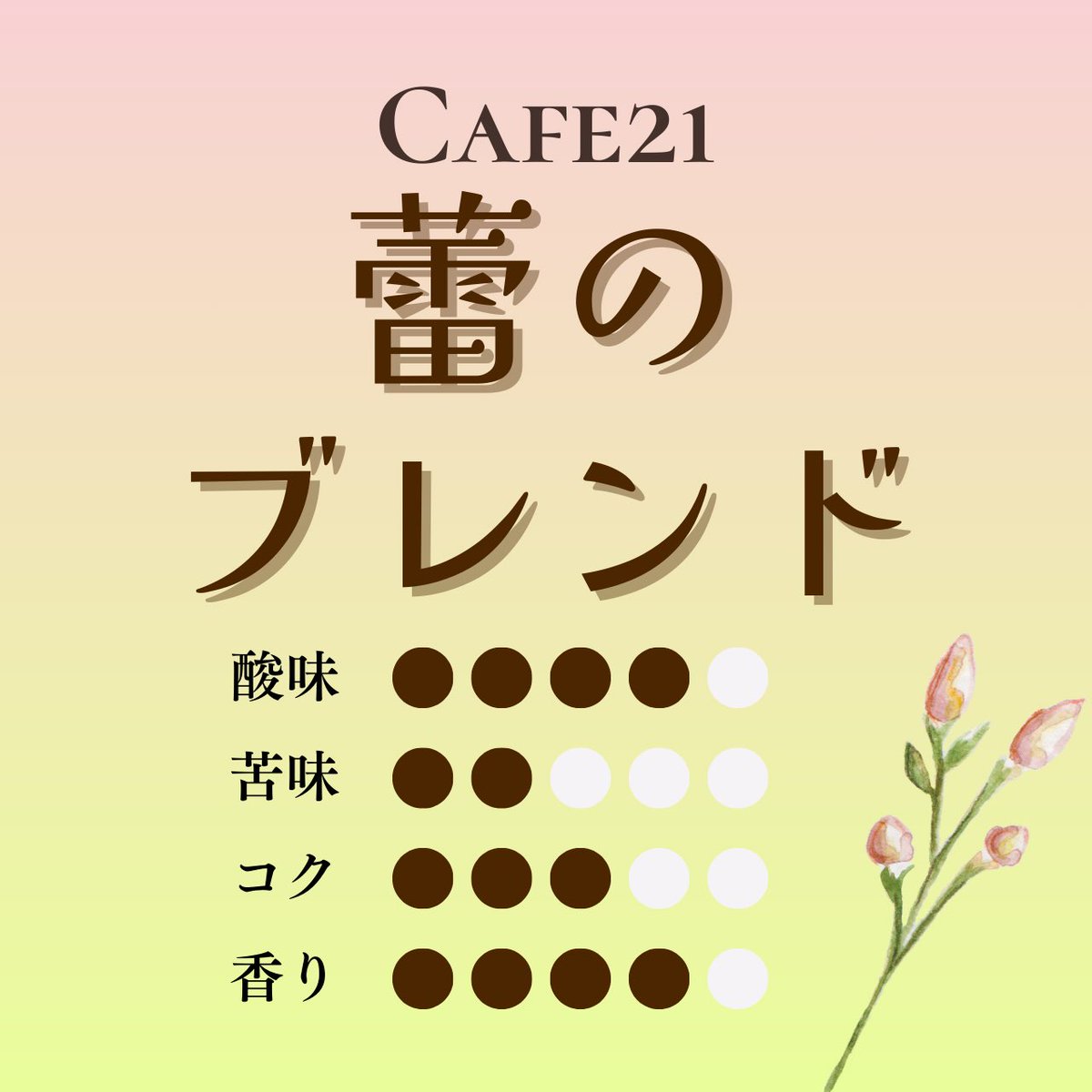コーヒーテイスター HAMAYA/ハマヤ株式会社 (公式) (@hamaya_coffee) / Posts / X