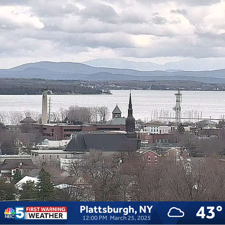 Plattsburgh Weather Wednesday Weather Forecast: Heavy Rain And Winds
