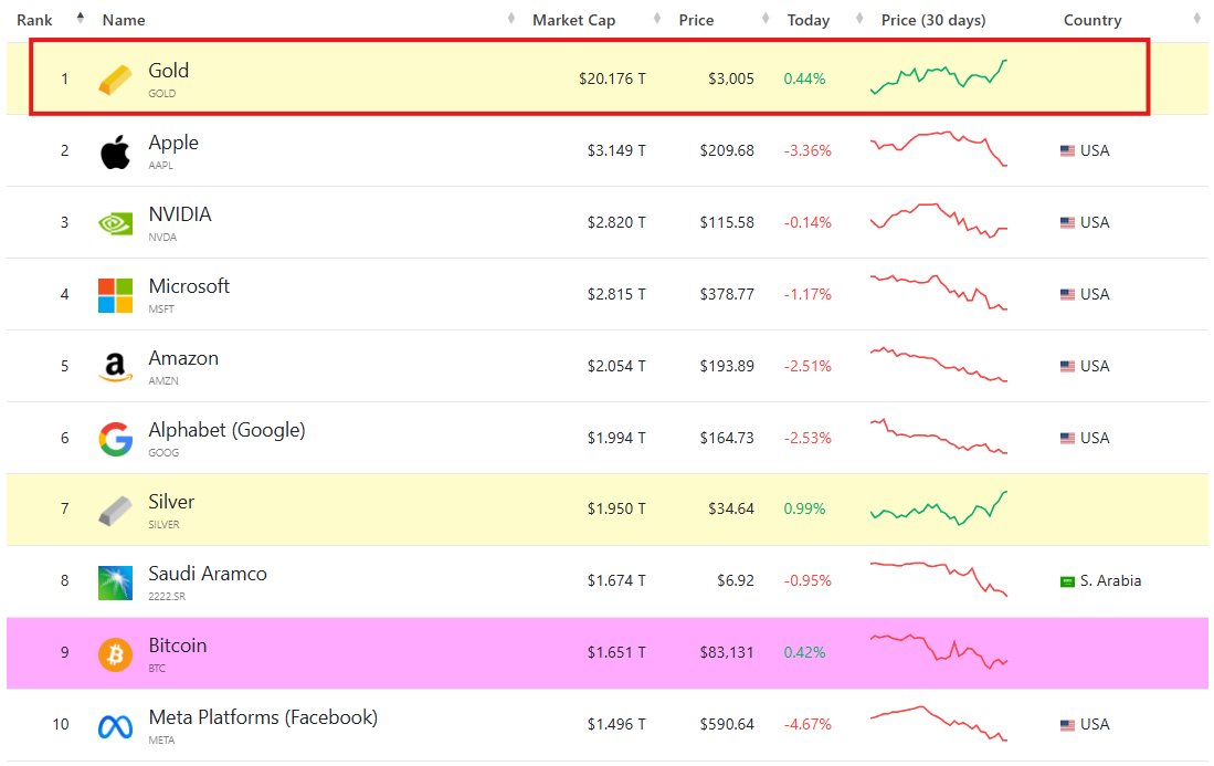 The Kobeissi Letter's Threads – Thread Reader App