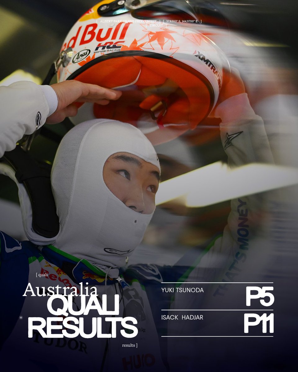 2025 F1GP総合 LAP3687 オーストラリア