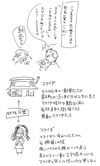 (4/6) | 高川ヨ志ノリ C106 日曜南2 c-09a 怪マヨ全2巻発売中 さんのマンガ | ツイコミ(仮)