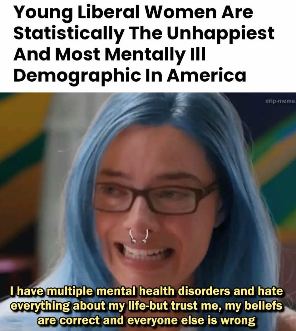 Typical Feminist Memes 10 Hilarious Memes That Break Gender