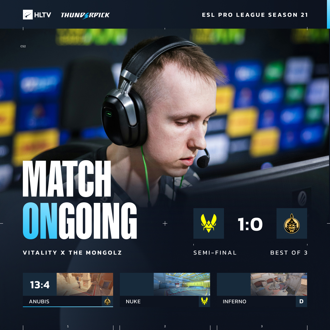 Vitality Hltv Vitality Has Also Arrived 👀🔥, #hltvawards #cs2