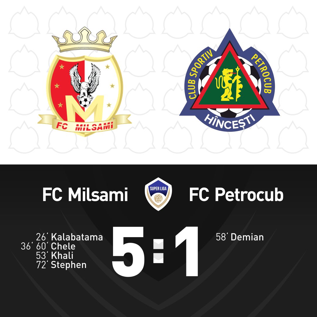 Logotipo Del Fc Milsami FC Milsami Logo PNG Vector (AI) Free Download