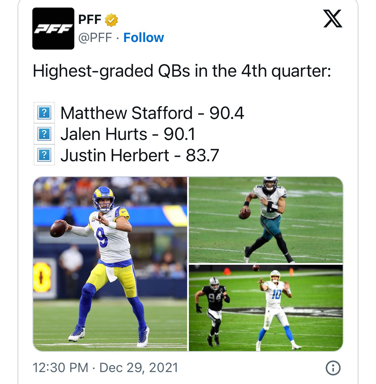 4th Quarter Football Quotes Congratulations To One Of Our Players Of