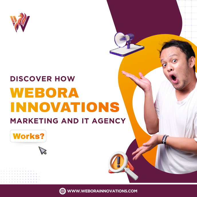 Webora Innovations (@Webora_agency) / Posts / X