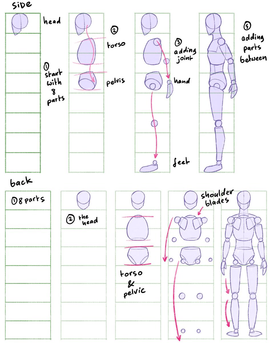 「Hands are often considerd as the most difficult to draw. Kee」Mitch ...