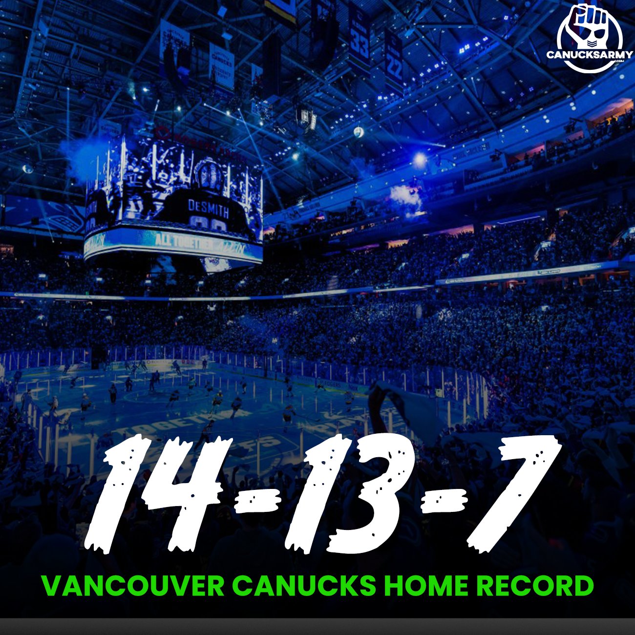 Vancouver Canucks Stadium Home Here's What It's Like At A Vancouver