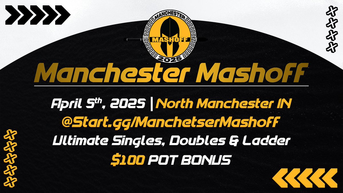 Manchester University Indiana Map Aerial Photography Map Of North