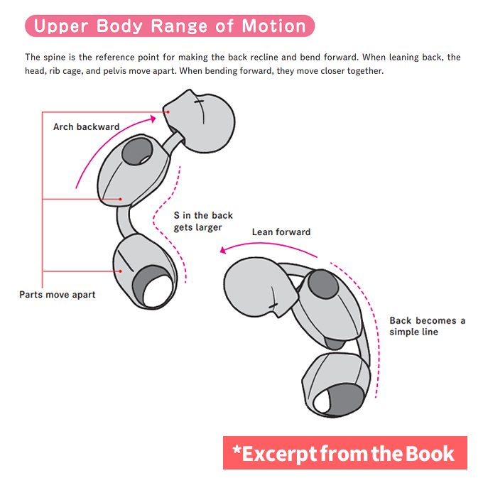 「Our upcoming pose book is now available for pre-order! This ...