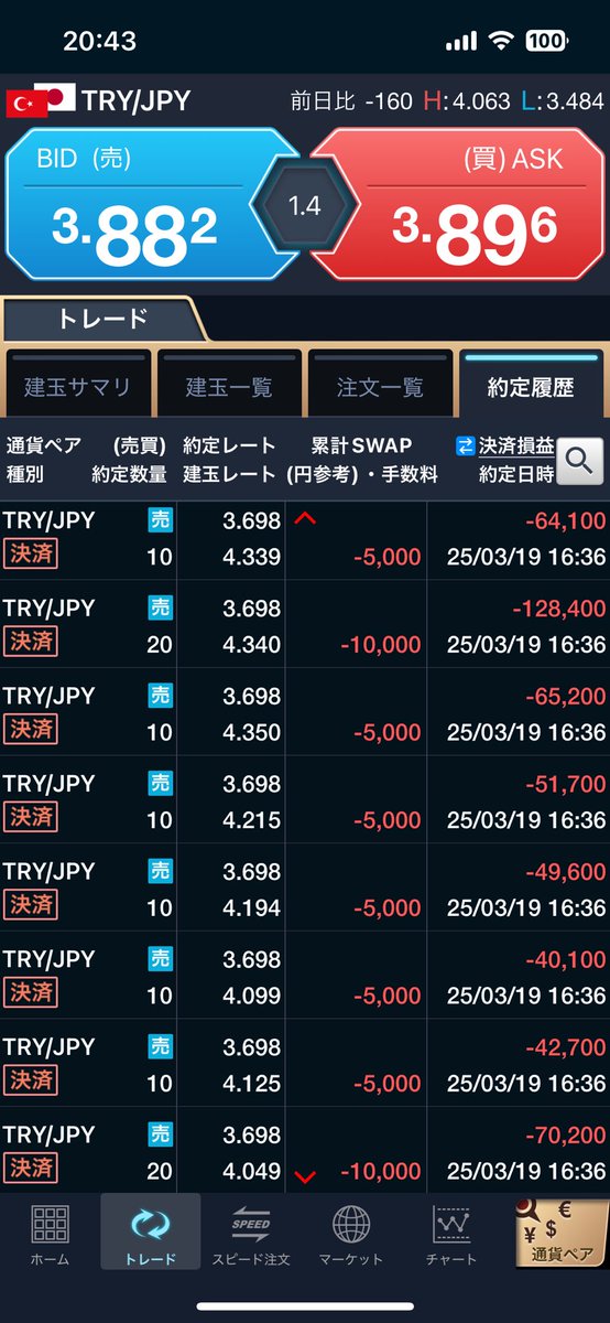 FX「オンカジと違って合法です、24時間365日やってます」もうこれでよくないか [469534301]
