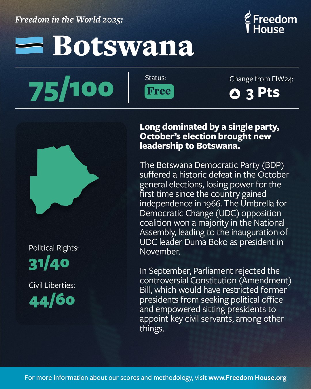 Umbrella For Democratic Change Botswana Logo Botswana's 2019 General