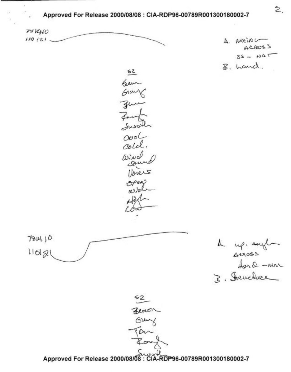Holden Culotta's Threads – Thread Reader App
