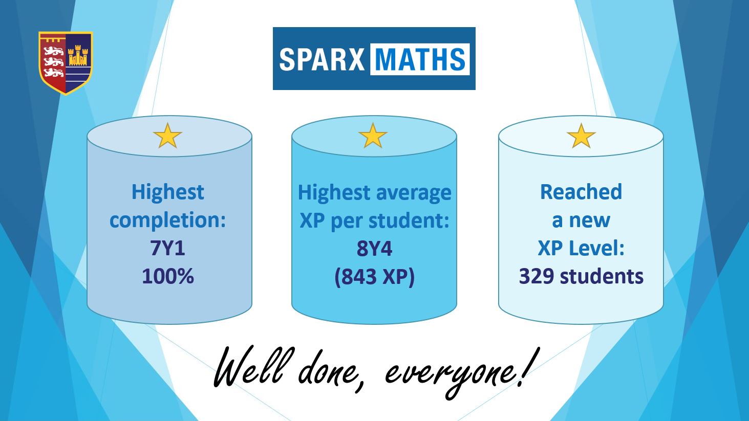 Sparks Maths Sparx Maths Sparx Maths Content