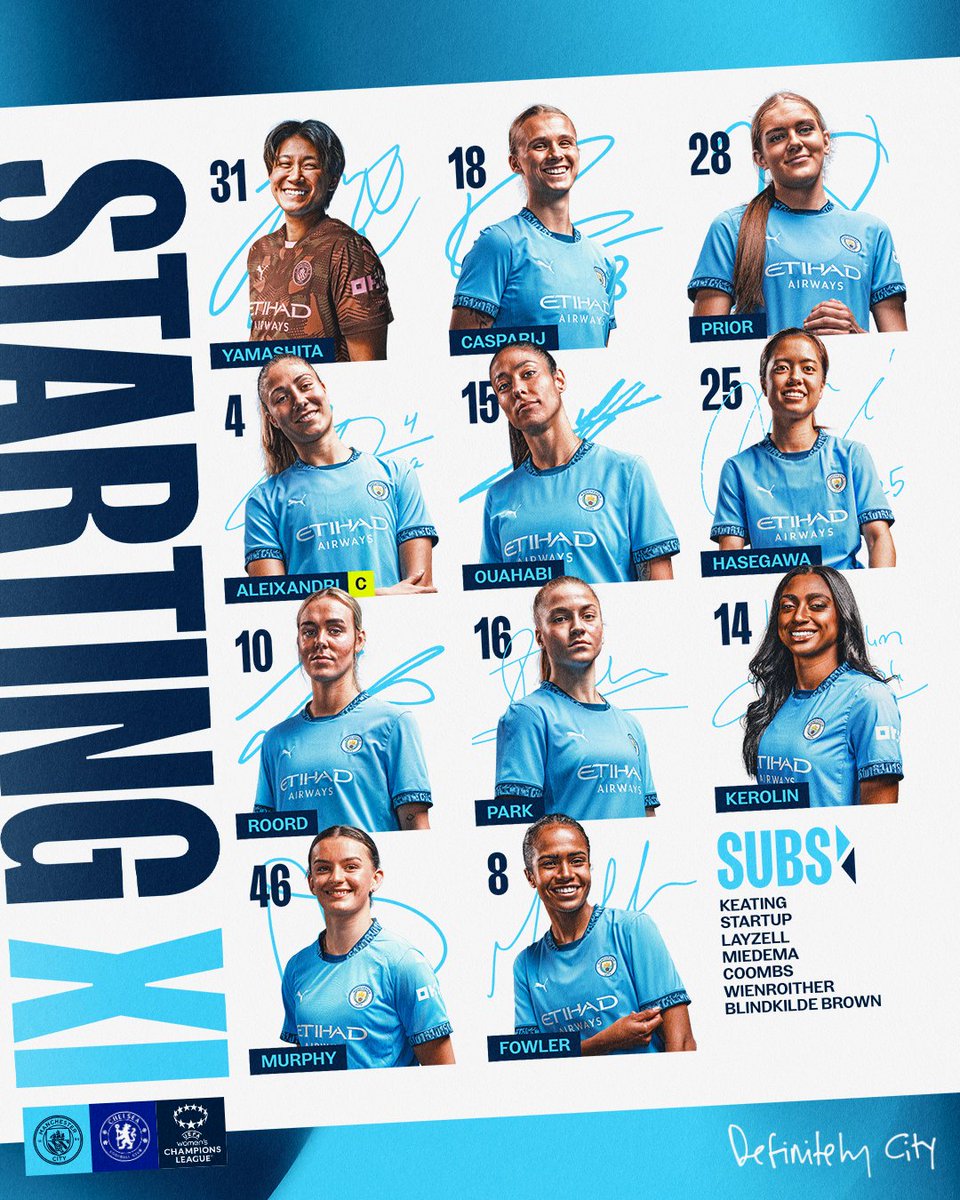 WEリーグ他 女子サッカー総合 実況 ★25