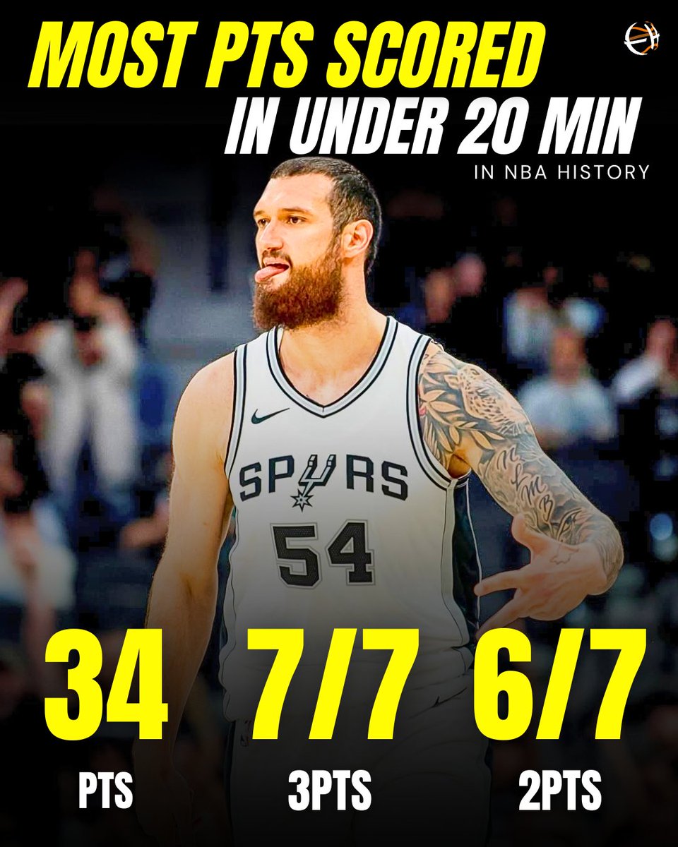 Sandro Mamukelashvili first player to score 34 points in fewer than 20 ...