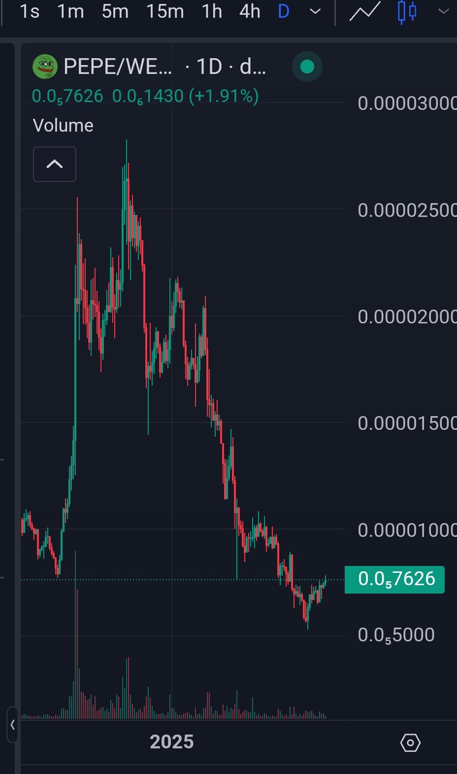 Elongate Chart Bend Deduction Calculation: A Step By Step Guide ADH