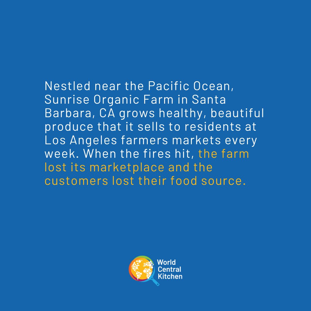 Fresh Produce Pacific Los Angeles MC Of California | Michaelcutler