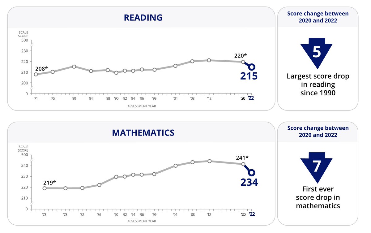 Thread by @AnnaRMatson on Thread Reader App – Thread Reader App