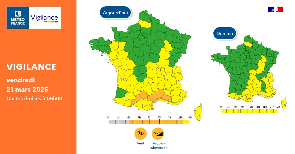 Relevés météo jour par jour de Châlons en Champagne Vatry - Météo60