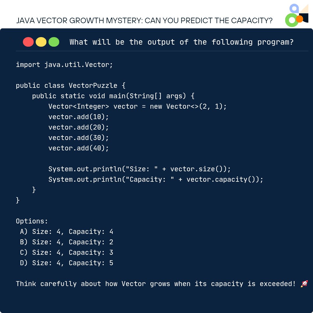 What Is A Vector Java Solved 8. Dynamic Vectors. Consider The
