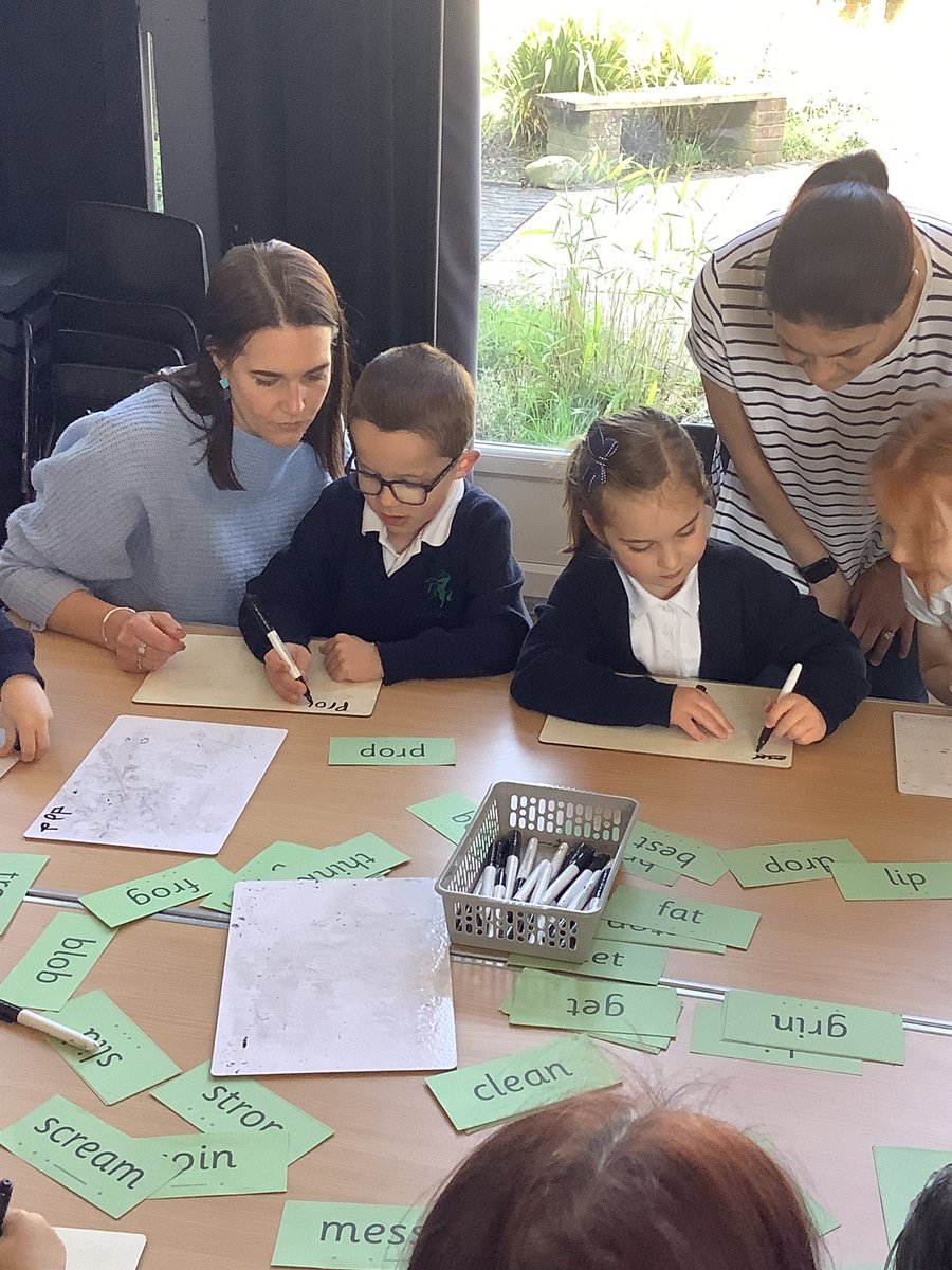 Early Reading - Read Write Inc. (RWI) - Aylesford Primary