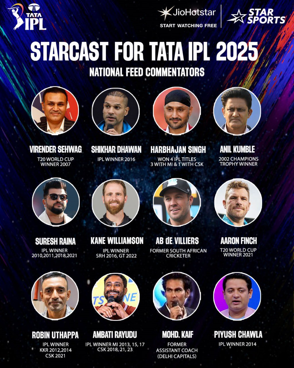 Commentators Ipl IPL 2023 Commentators List With Their Category And