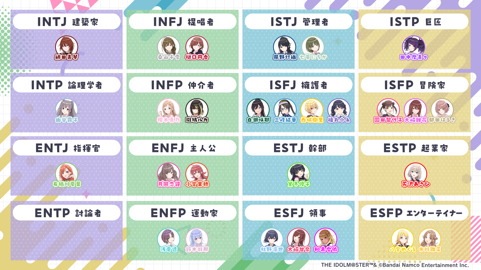 超眼球佛跳牆 - シャニソン公式【好評配信中！】 (@imassc_prism) on X怎麼看起來像我很不懂怎麼相處的偶像 - Plurk