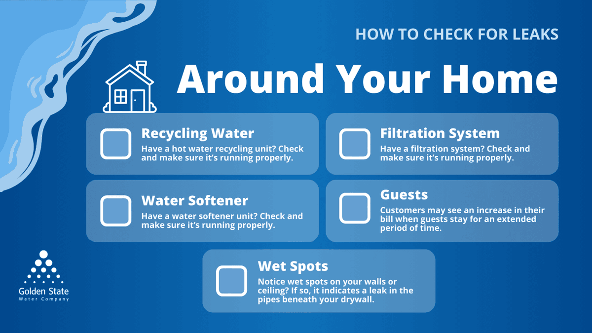 Golden State Water Logo New Warriors Secondary Logo Pays Tribute To