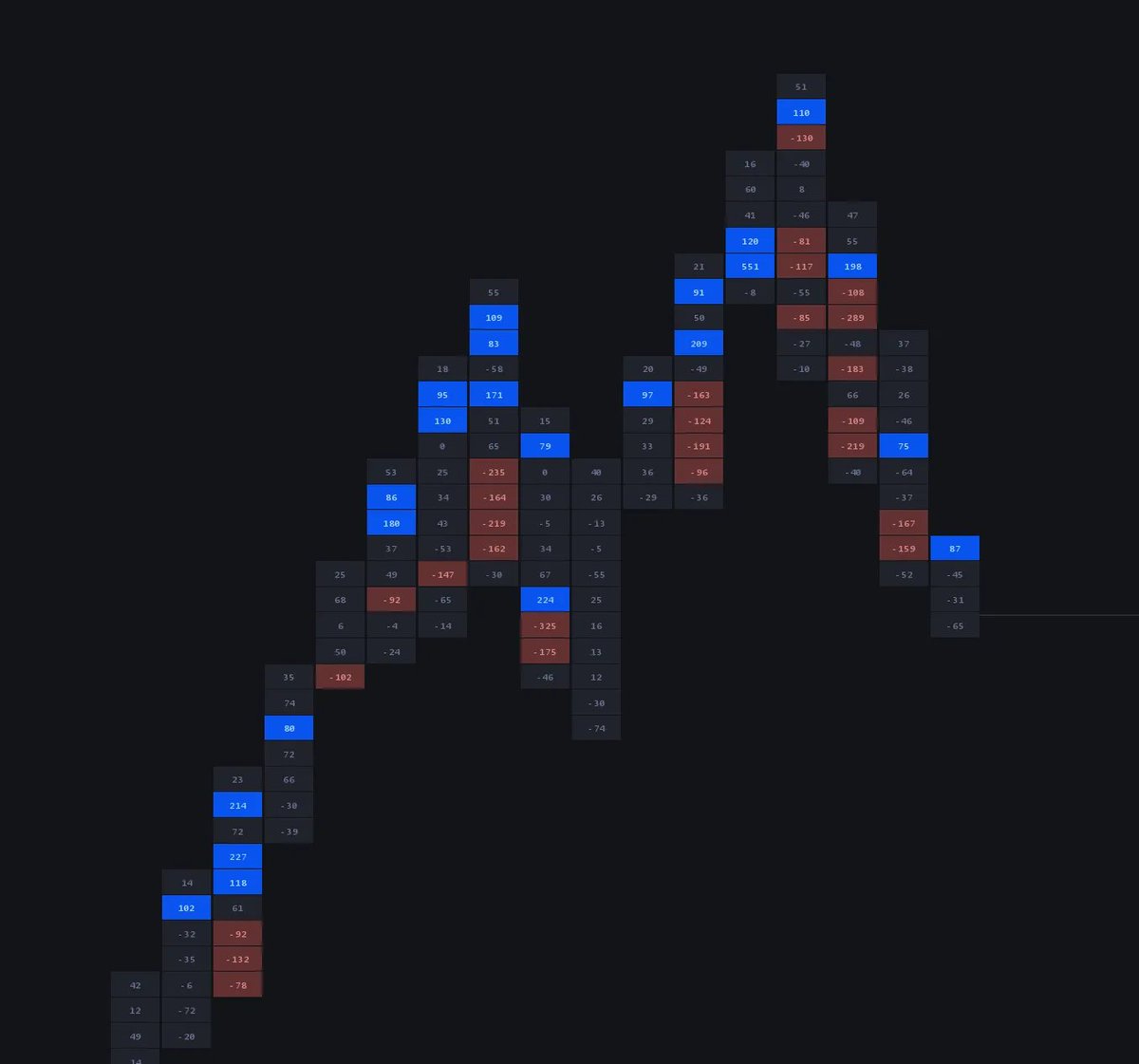 Thread by @ES_F_Leo on Thread Reader App – Thread Reader App