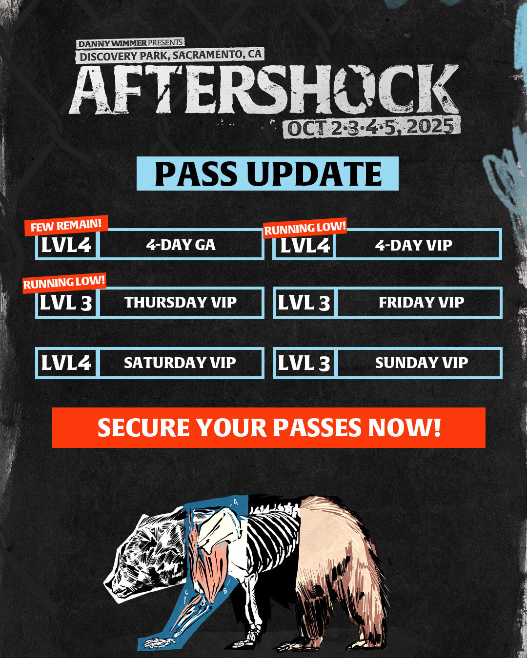 Festivals Aftershock 2018 At Discovery Park Sacramento Aftershock