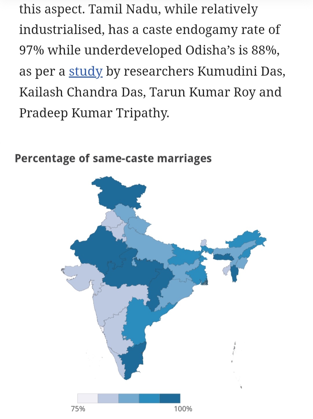India Caste System Map