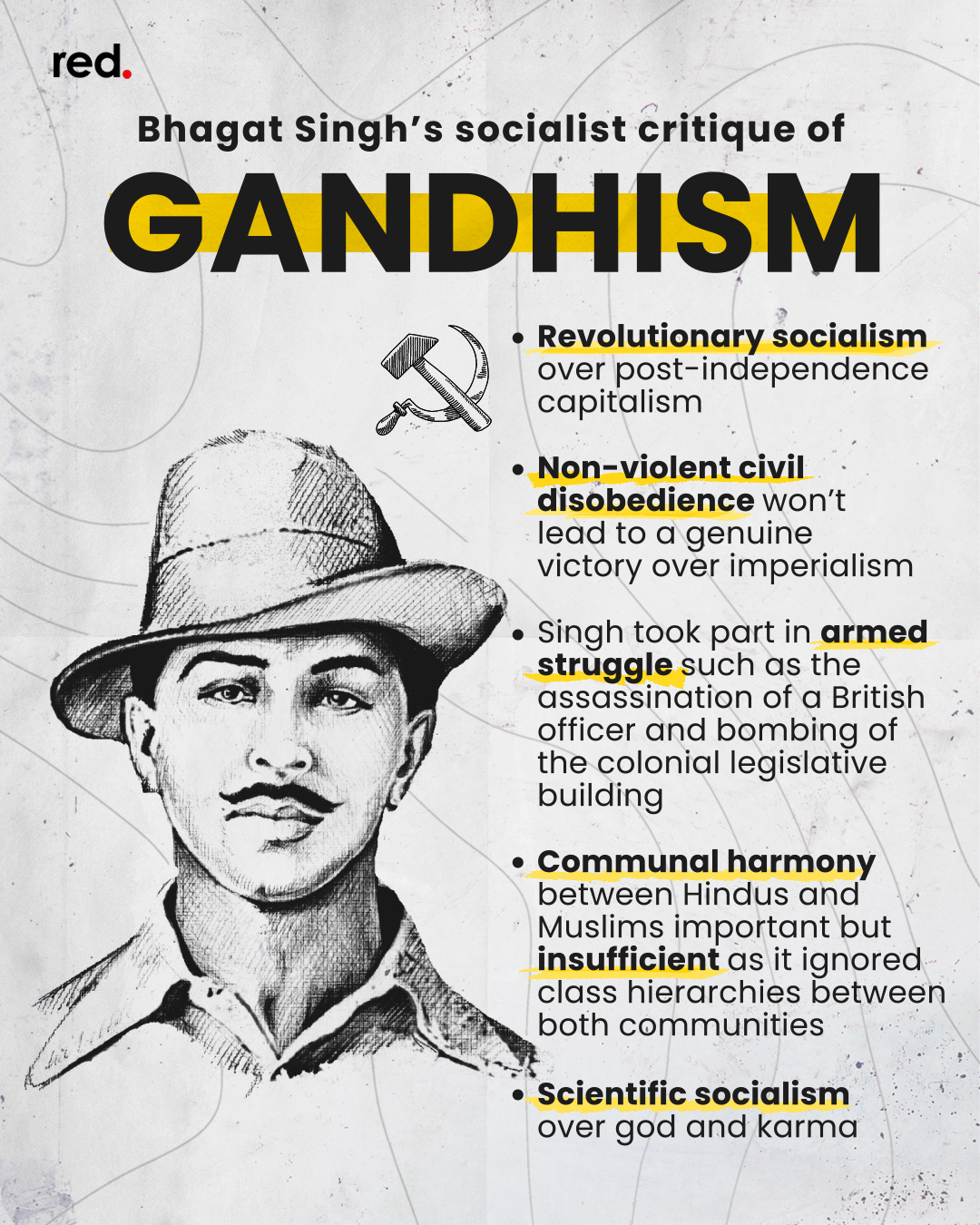 Revolutionary Indian Independence Movement Secondary Independence