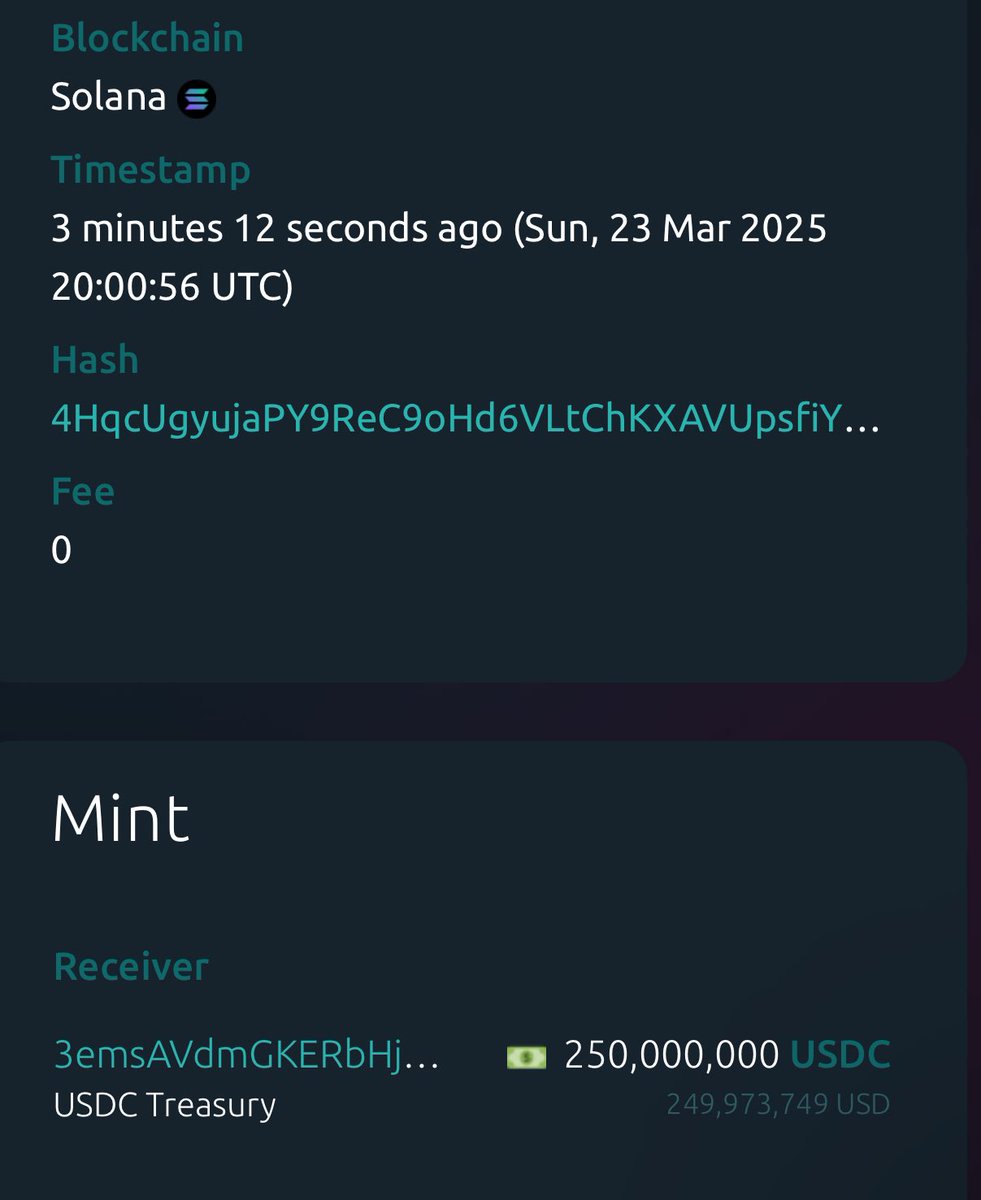 Circle Mints $250 Million USDC at Treasury, Totaling 249,973,750 USD on ...