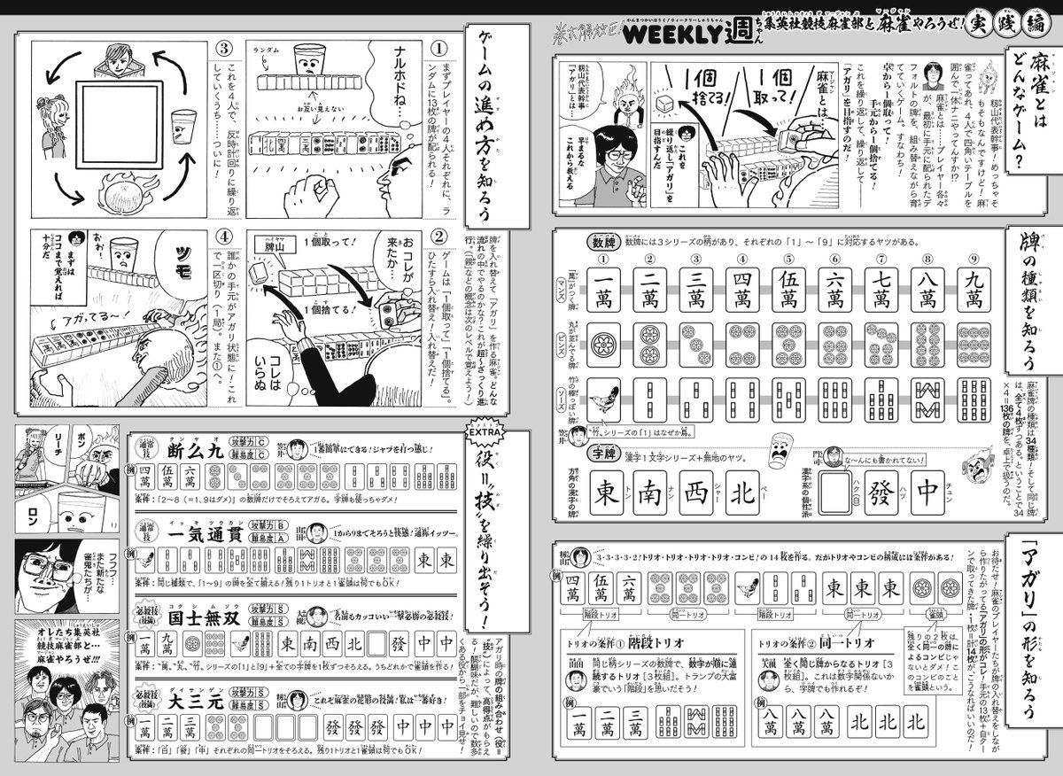 「WJ13 発売中!今週の「週ちゃん」は… *WJ fashion journal 2024-2025 春」「巻末解放区！WEEKLY 週ちゃん」公式の漫画
