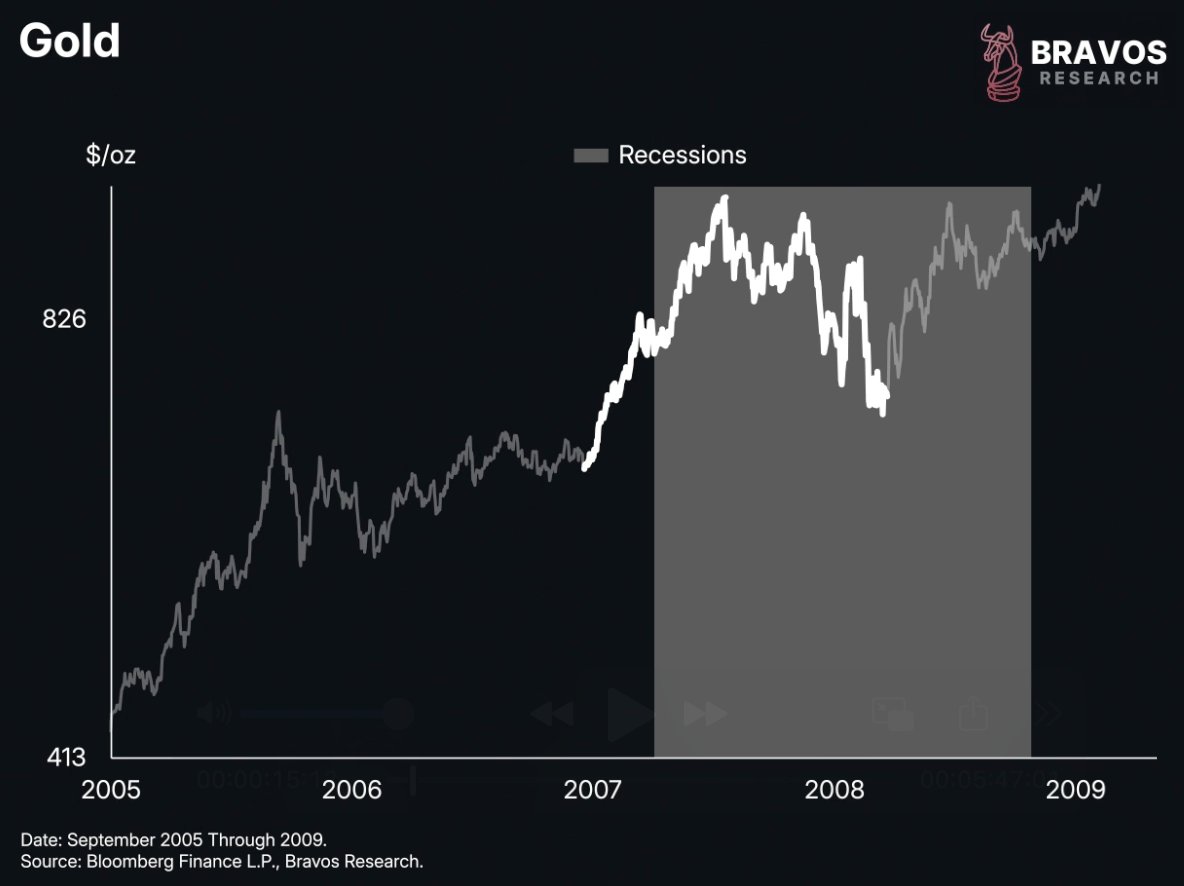 Bravos Research's Threads – Thread Reader App