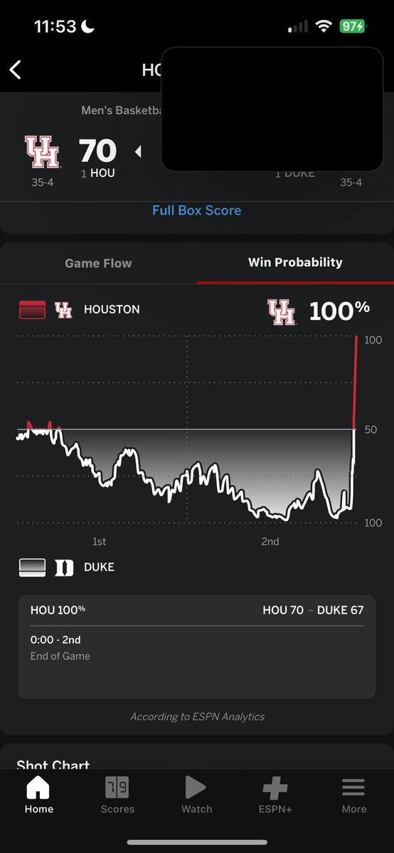 Saturday Night Off-season Open Thread 2025-10 – [DOOR FLIES OPEN]