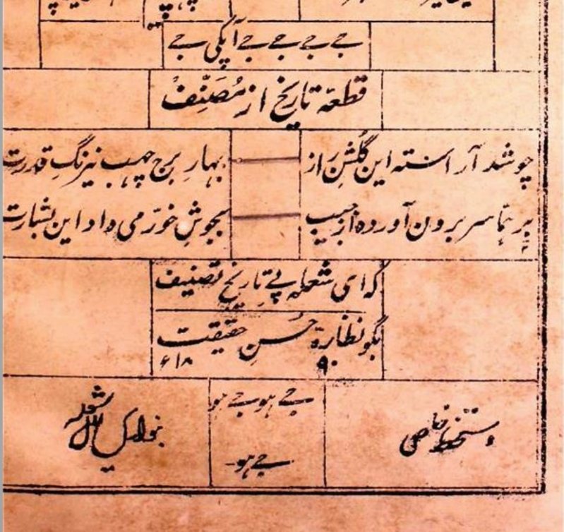 Born in 1847,Munshi Banwari Lal Verma 'Shola' later learnt poetry from ...