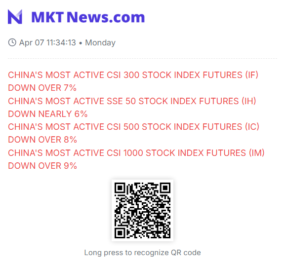 Csi Stock Quotes China's Stock Market Rally May Ride On Beijing's