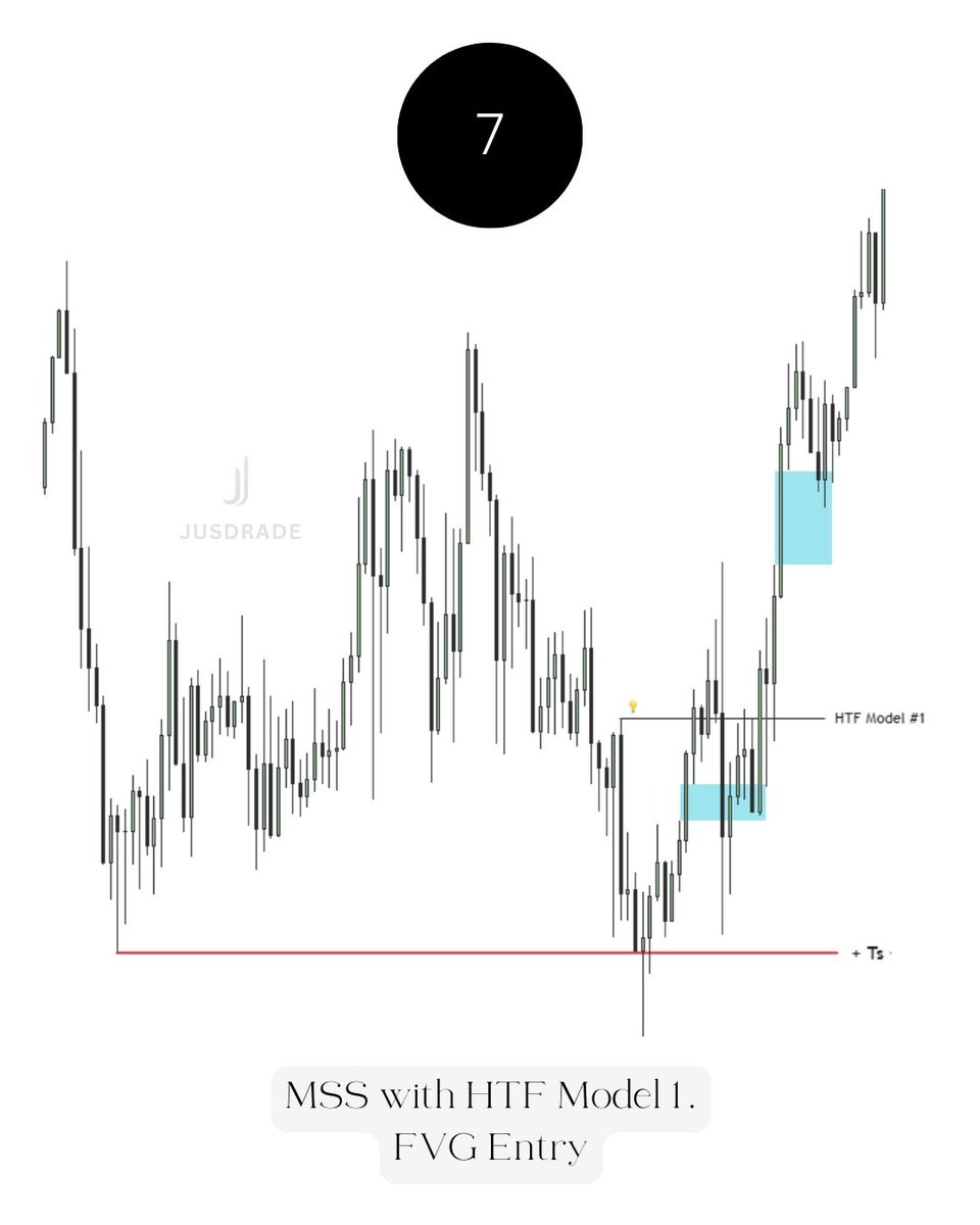 Thread by @jusdrade on Thread Reader App – Thread Reader App