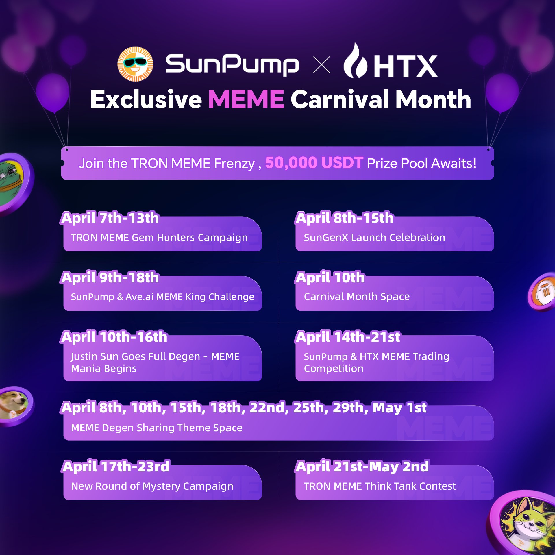 Memes Tron Tron Emerges As Top Trending Crypto Asset After New Meme