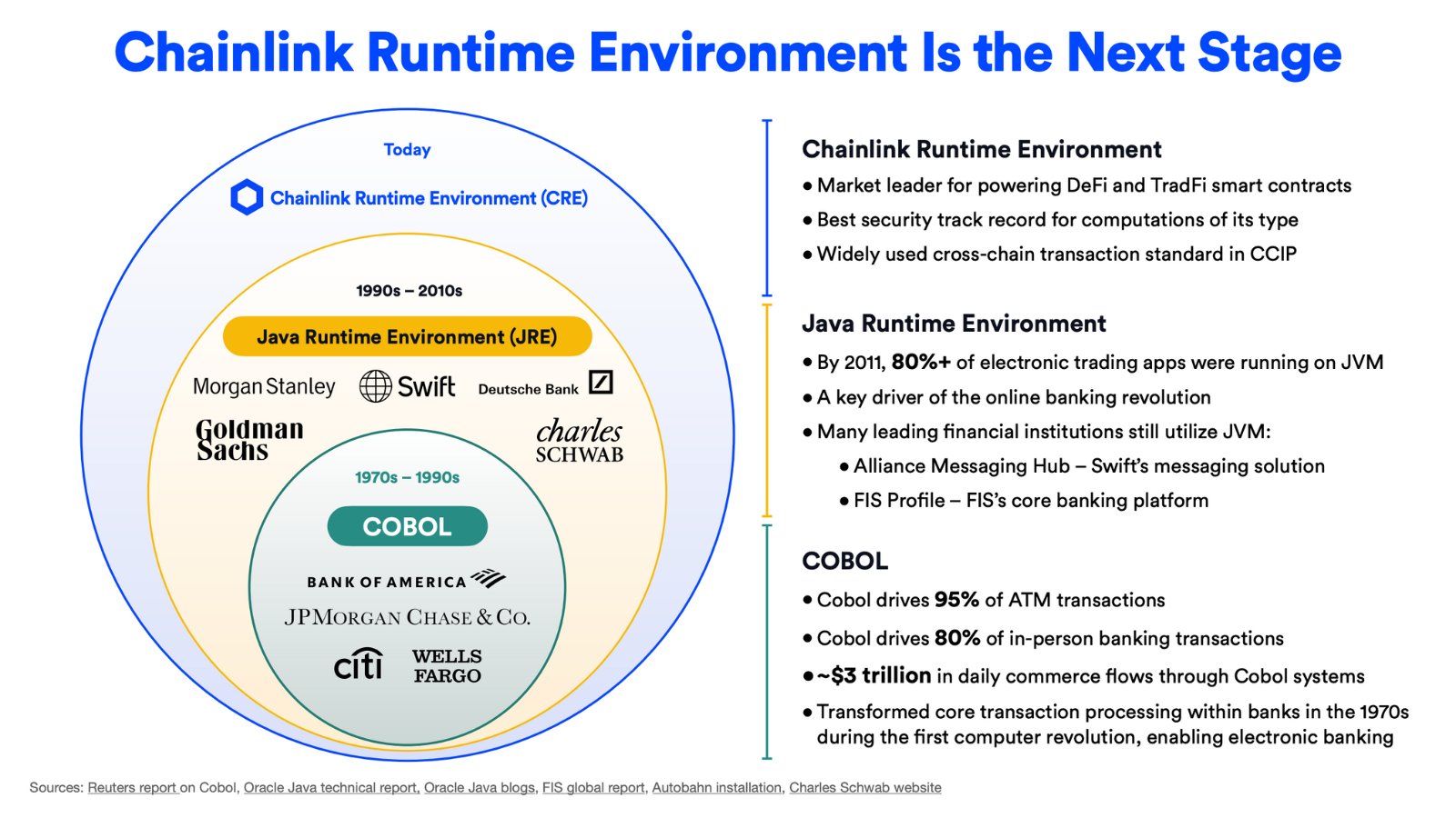 Introducing Windows Defender System Guard Runtime