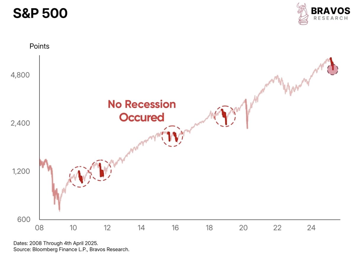 Bravos Research's Threads – Thread Reader App